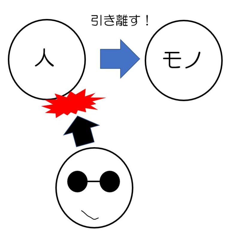 【要注意】robとstealの違いとは -I was stolenとしない理由 - 死ぬほどわかる英文法ブログ